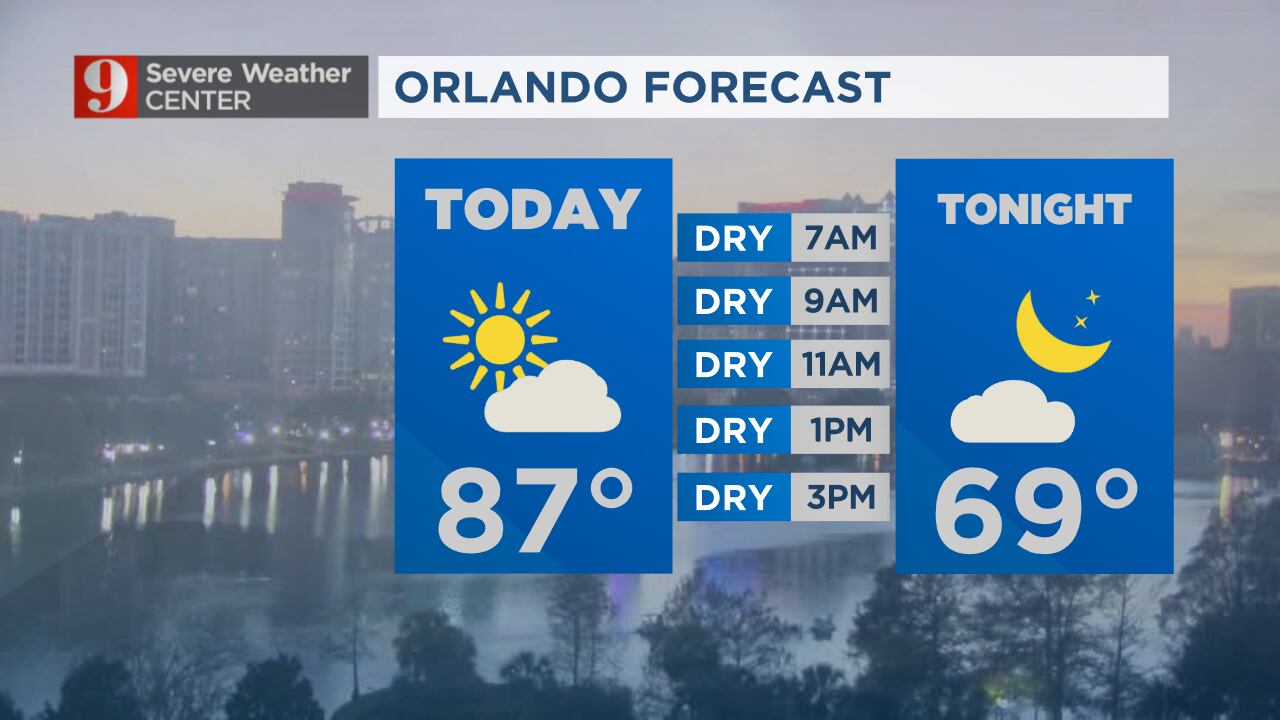 Channel 7 Weather For Orlando